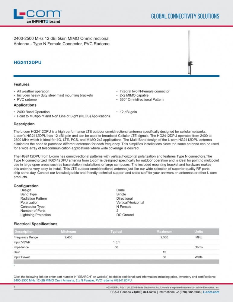 HG2412DPU datasheet page 1