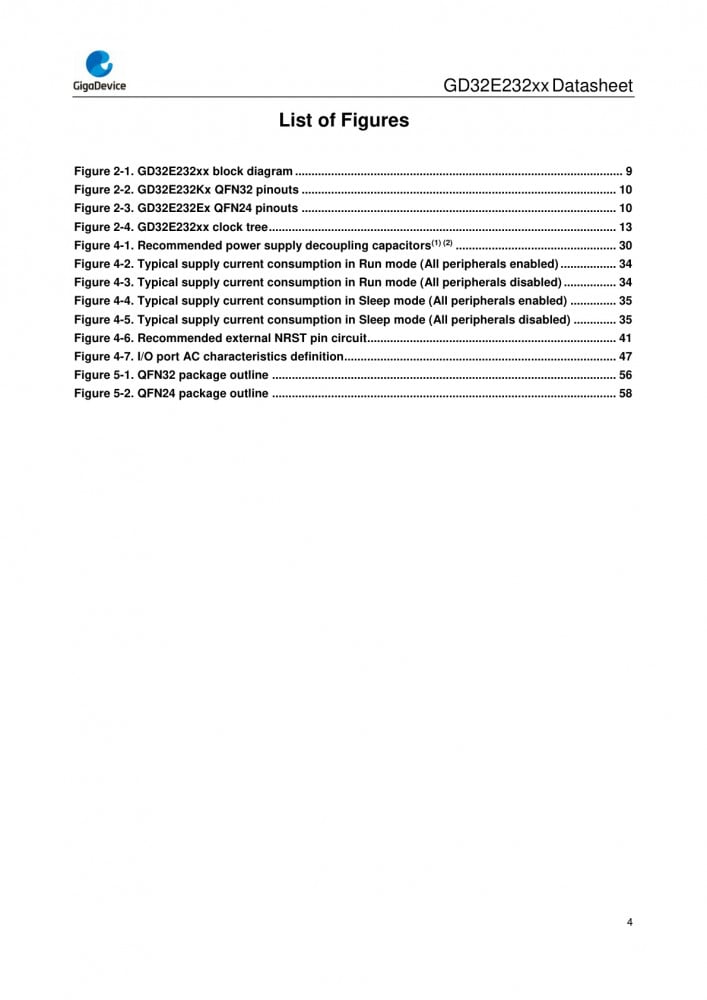 GD32E232E6U7TR datasheet page 5