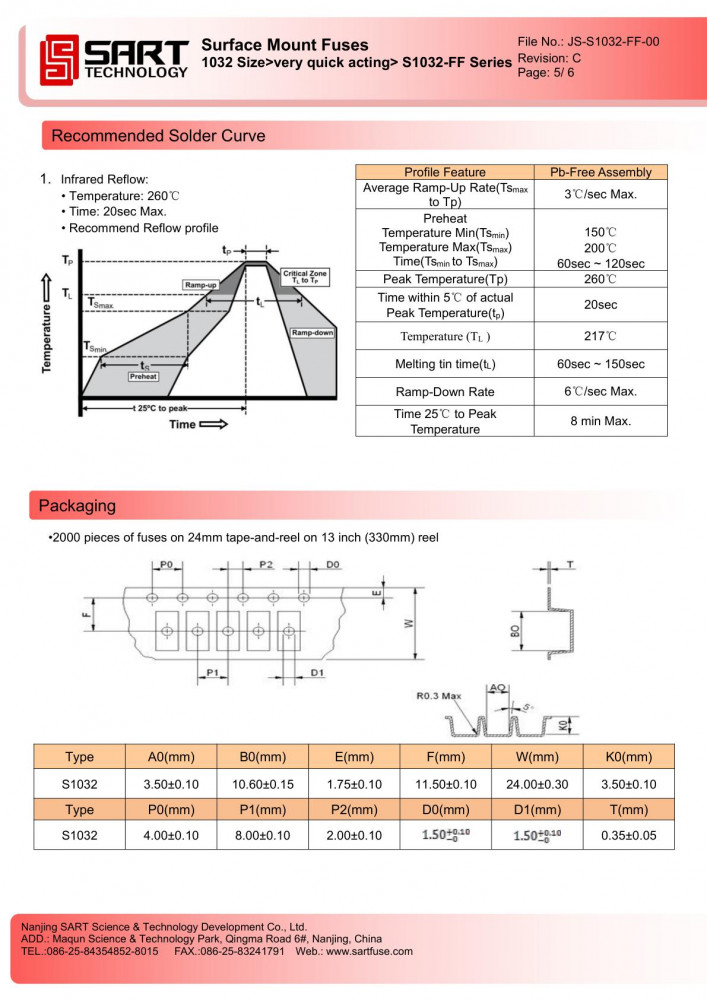 SART 1032-FF datasheet page 5