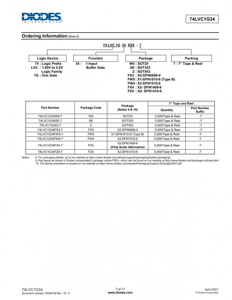 74LVC1G34FS3-7 datasheet page 7
