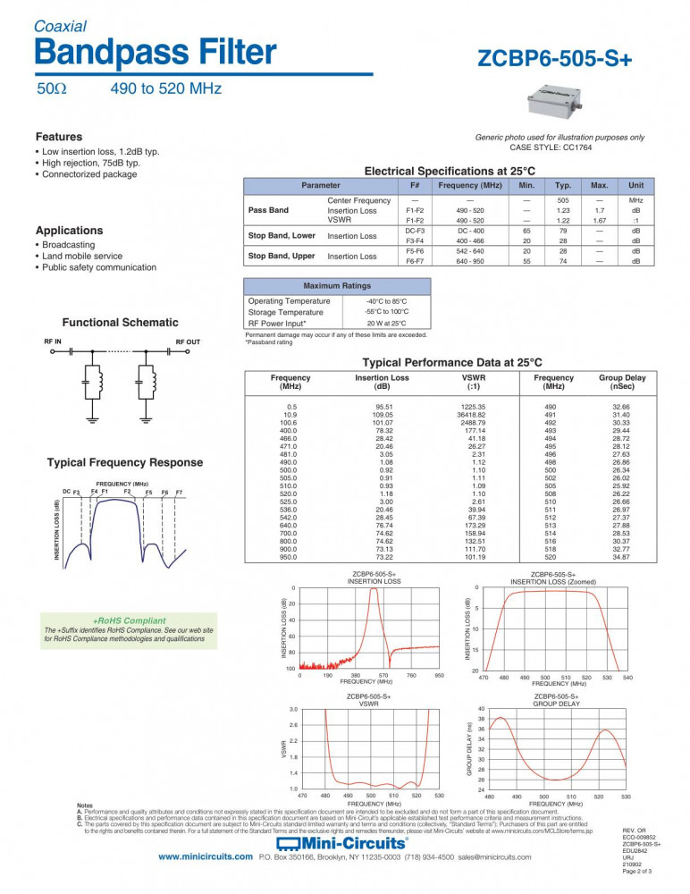 ZCBP6-505-S+ technical document, page 2