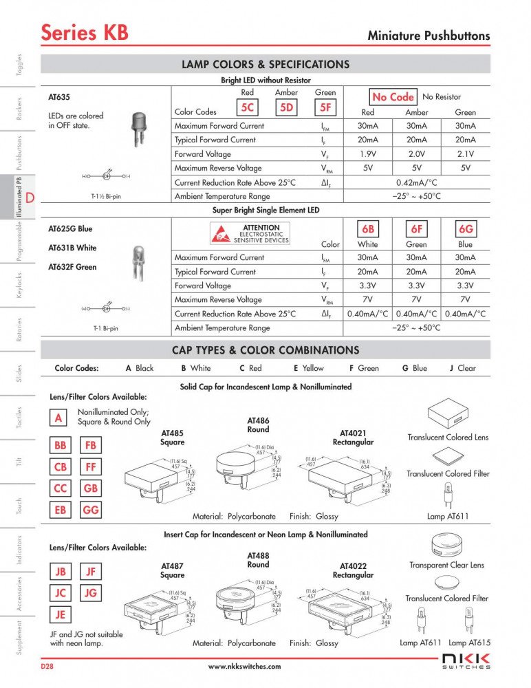 KB-series technical document page 7