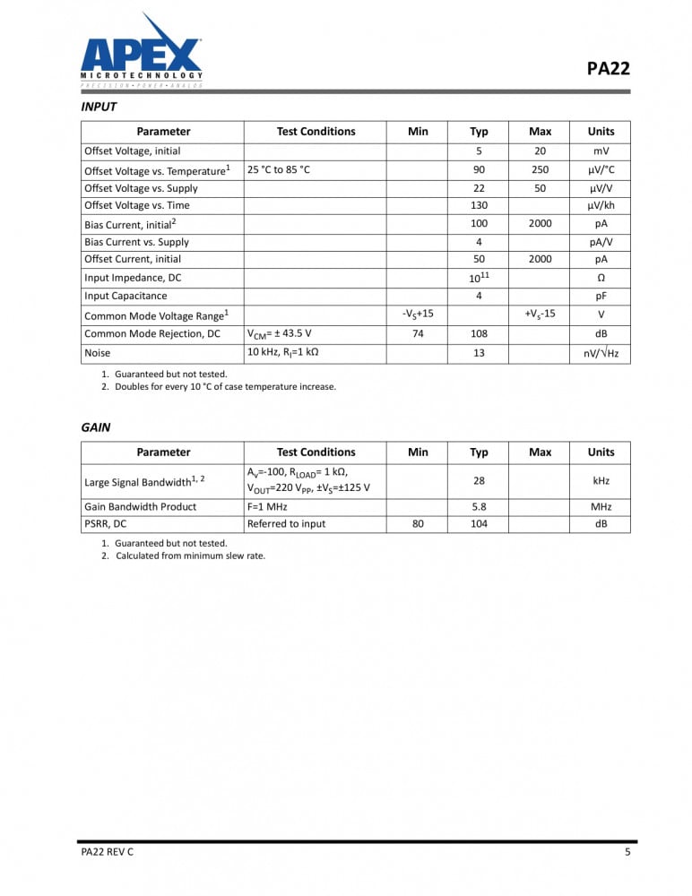 PA22 datasheet page 5