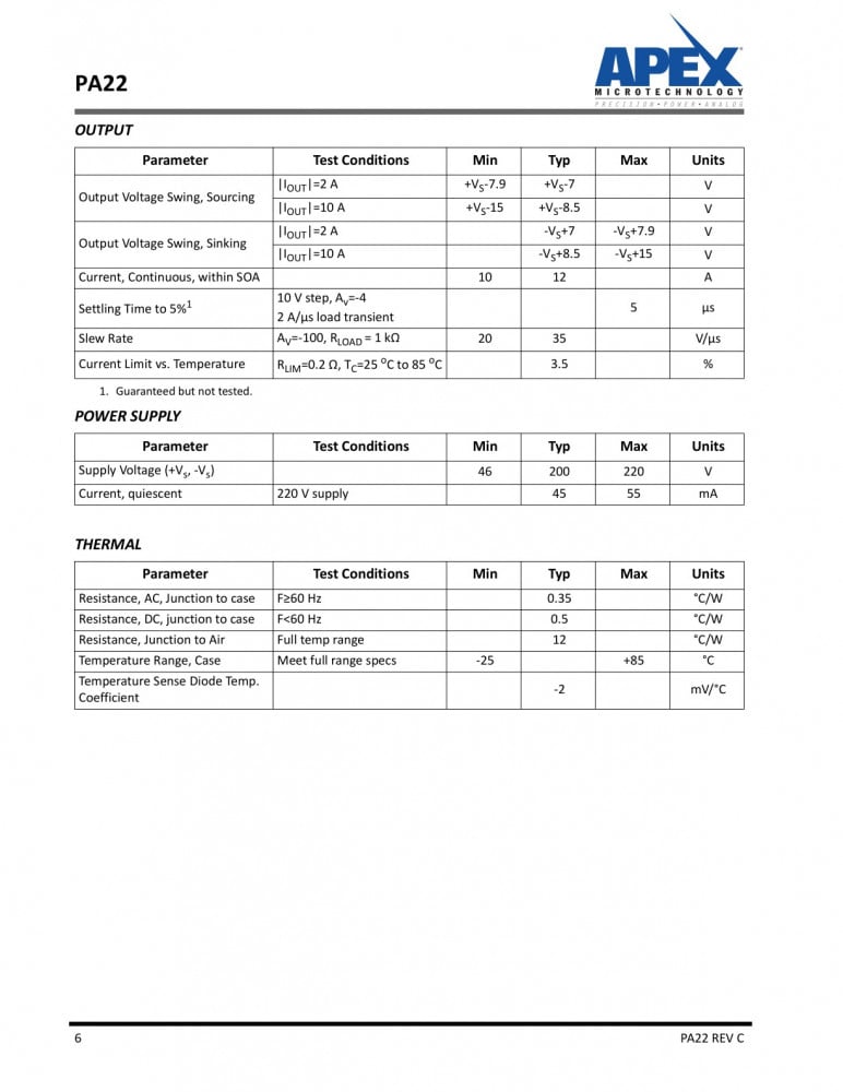 PA22 datasheet page 6