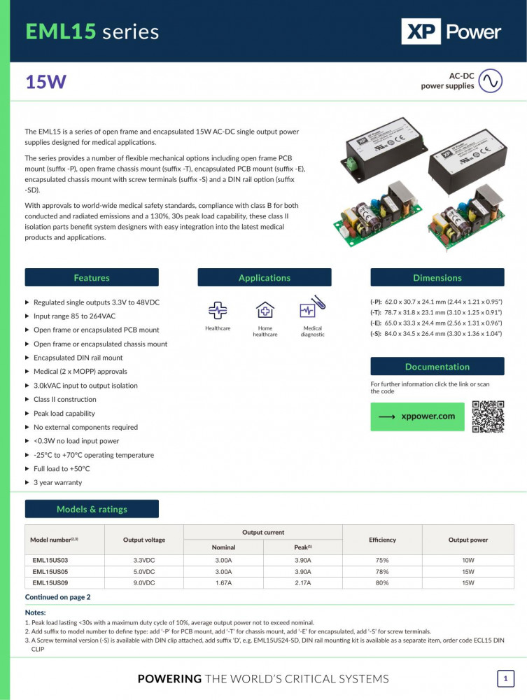 EML15 series datasheet page 1