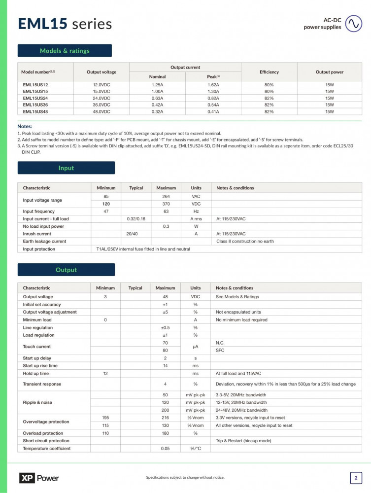 EML15 series datasheet page 2