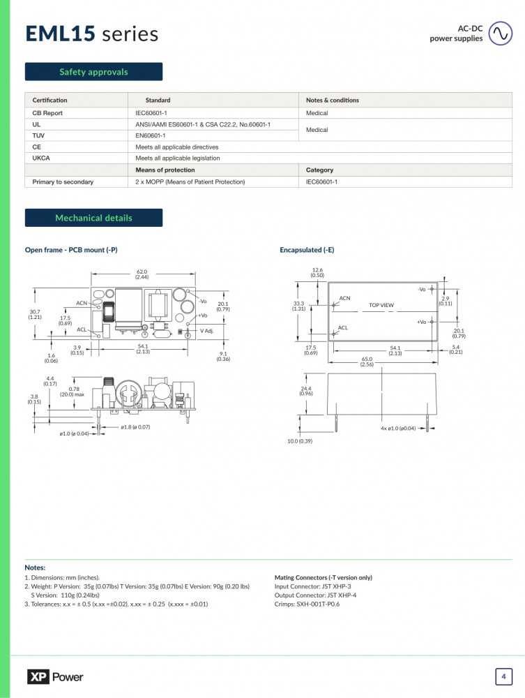 EML15 series datasheet page 4