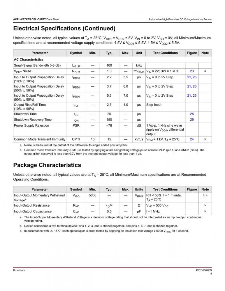 ACPL-C87BT-500E datasheet page 8