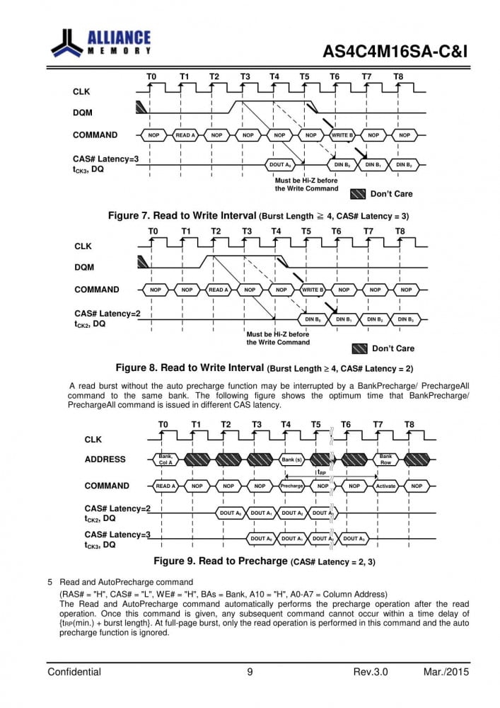 AS4C4M16SA-6BIN datasheet page 10