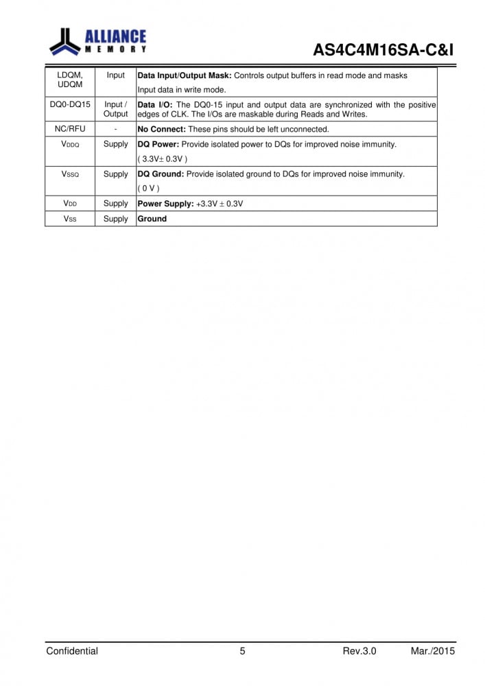 AS4C4M16SA-6BIN datasheet page 6