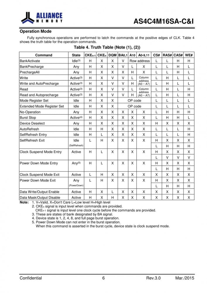 AS4C4M16SA-6BIN datasheet page 7