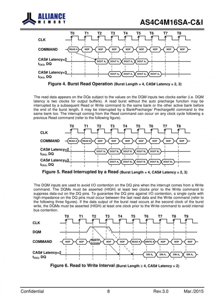AS4C4M16SA-6BIN datasheet page 9