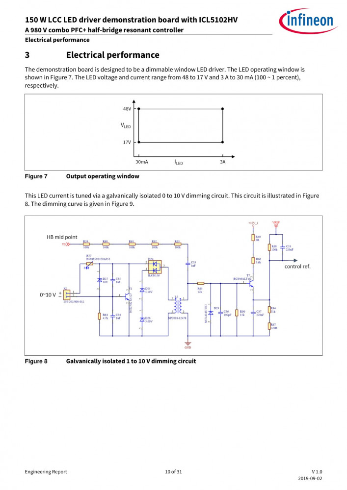 Reference design document page 10