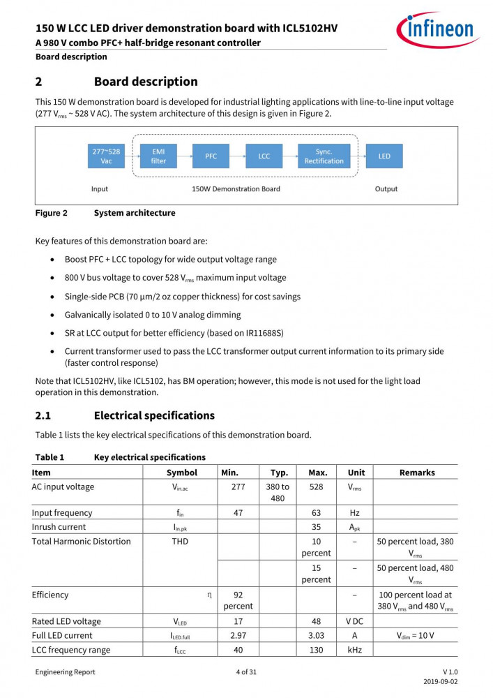 Reference design document page 4