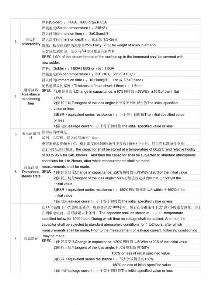 118EC221 specification page 5