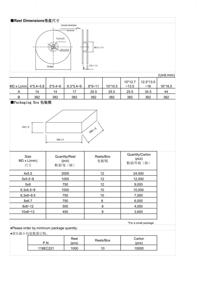 118EC221 specification page 8