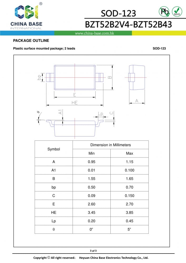 CBI BZT52B13 datasheet page 3