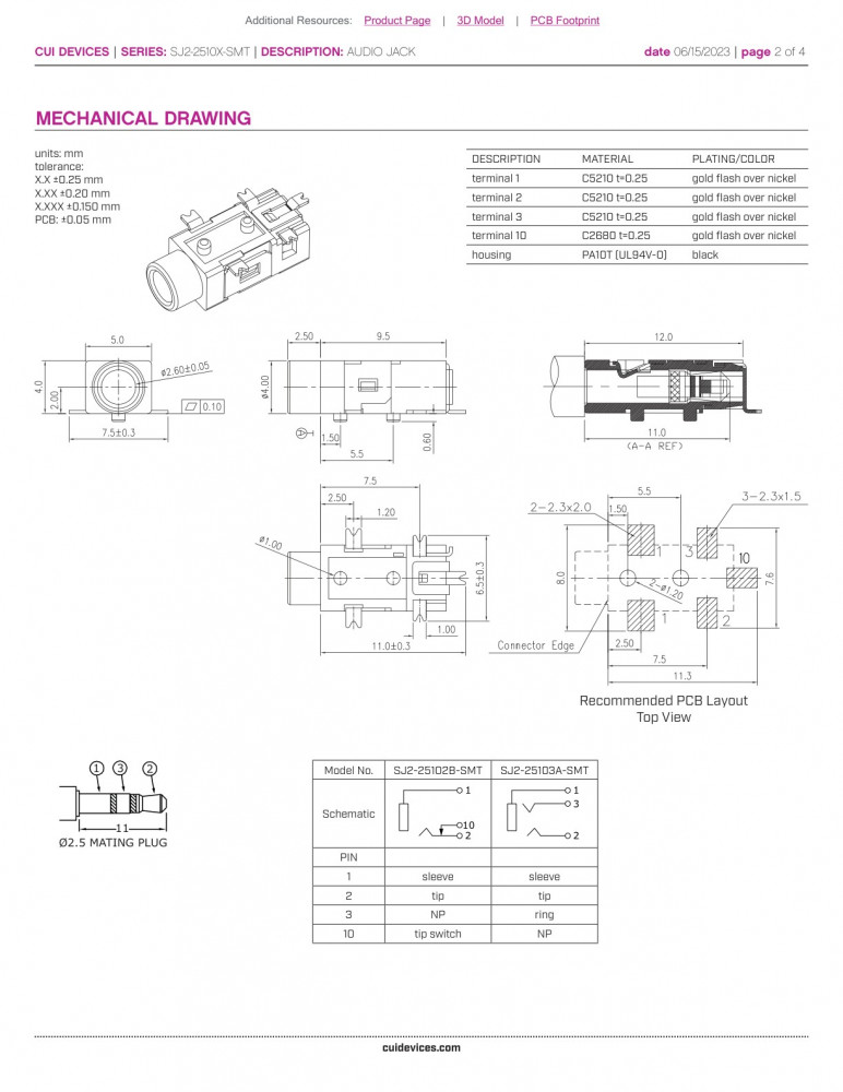 SJ2-25103B-SMT-TR datasheet page 2