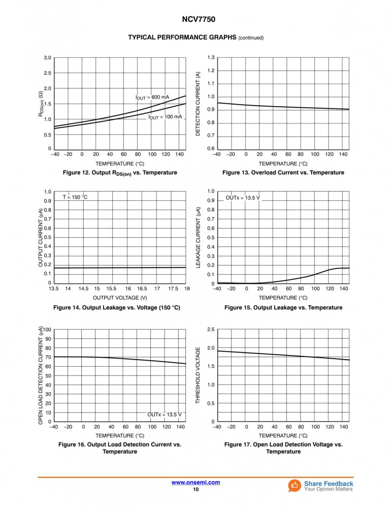NCV7750 datasheet page 10