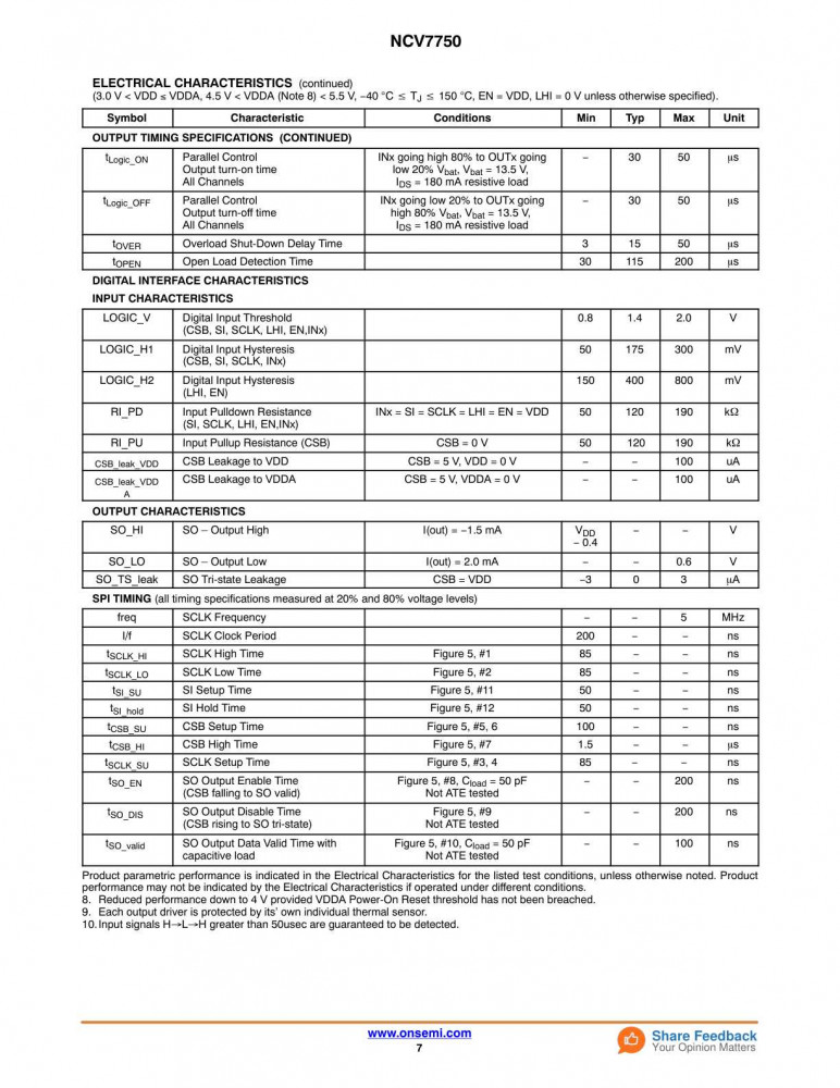 NCV7750 datasheet page 7