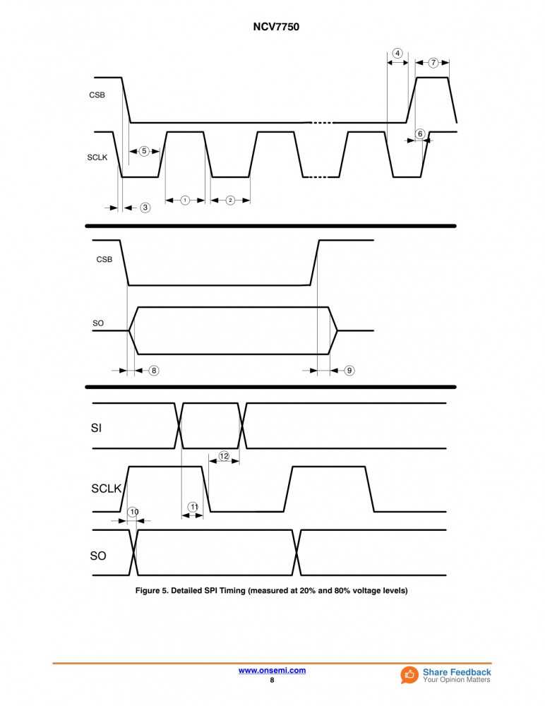 NCV7750 datasheet page 8