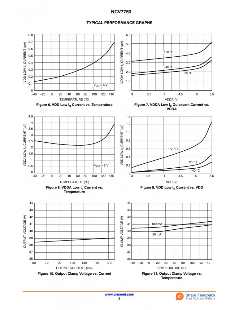 NCV7750 datasheet page 9