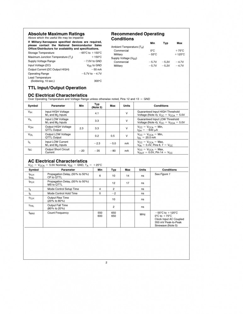 11C90DM datasheet page 2