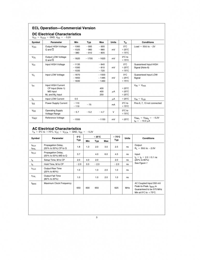 11C90DM datasheet page 3