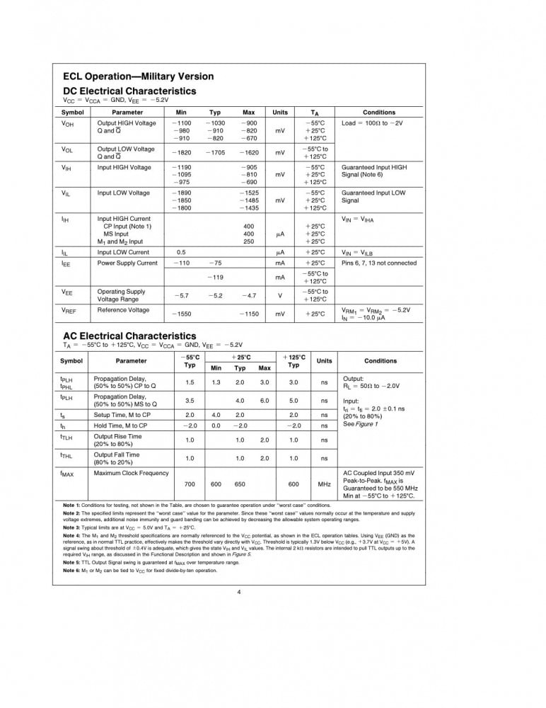 11C90DM datasheet page 4