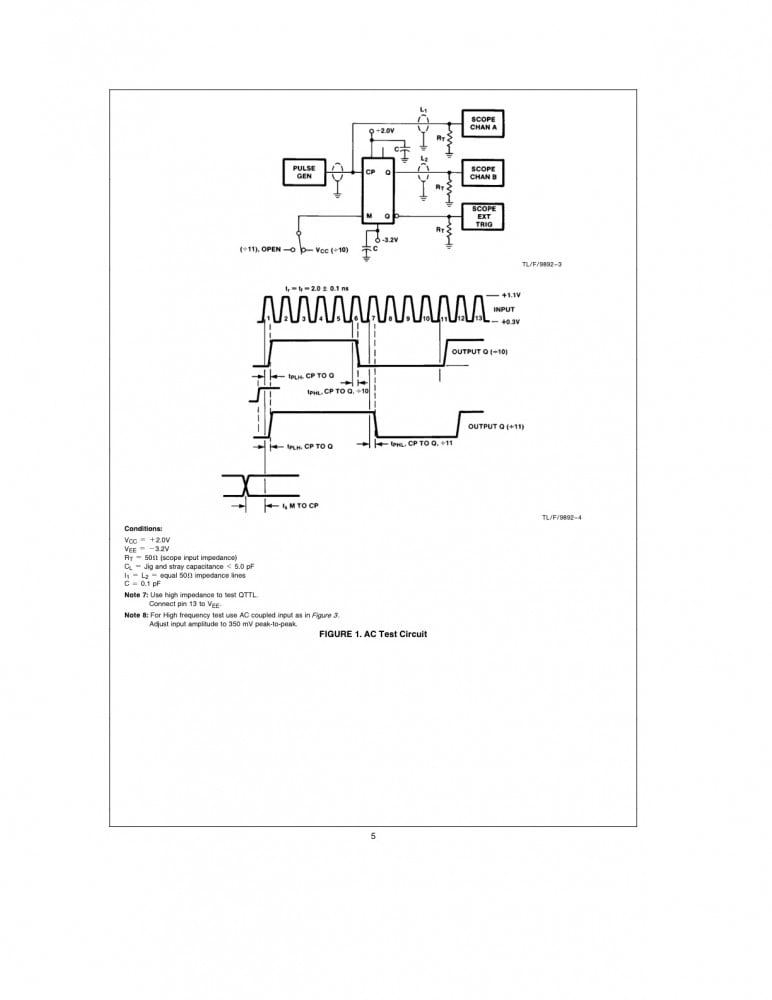 11C90DM datasheet page 5