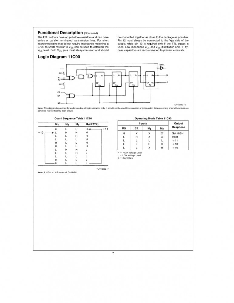 11C90DM datasheet page 7