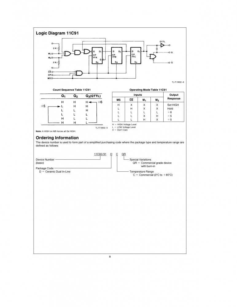 11C90DM datasheet page 8