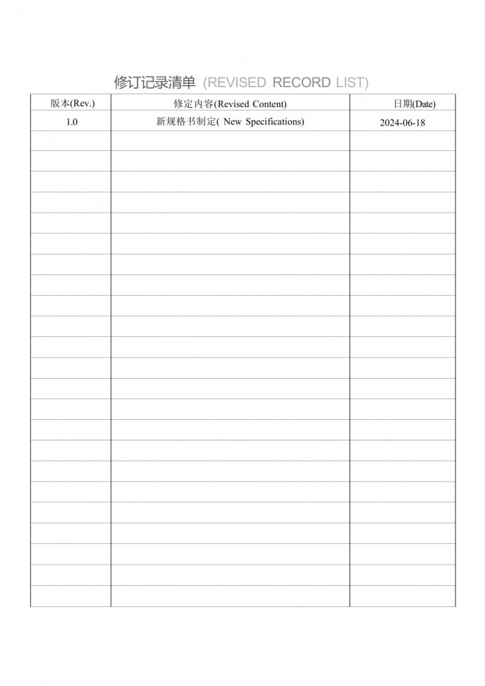 MF52B104F3950L080-20 specification page 2