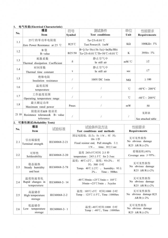 MF52B104F3950L080-20 specification page 3
