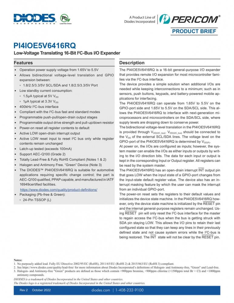 PI4IOE5V6416RQ product document preview