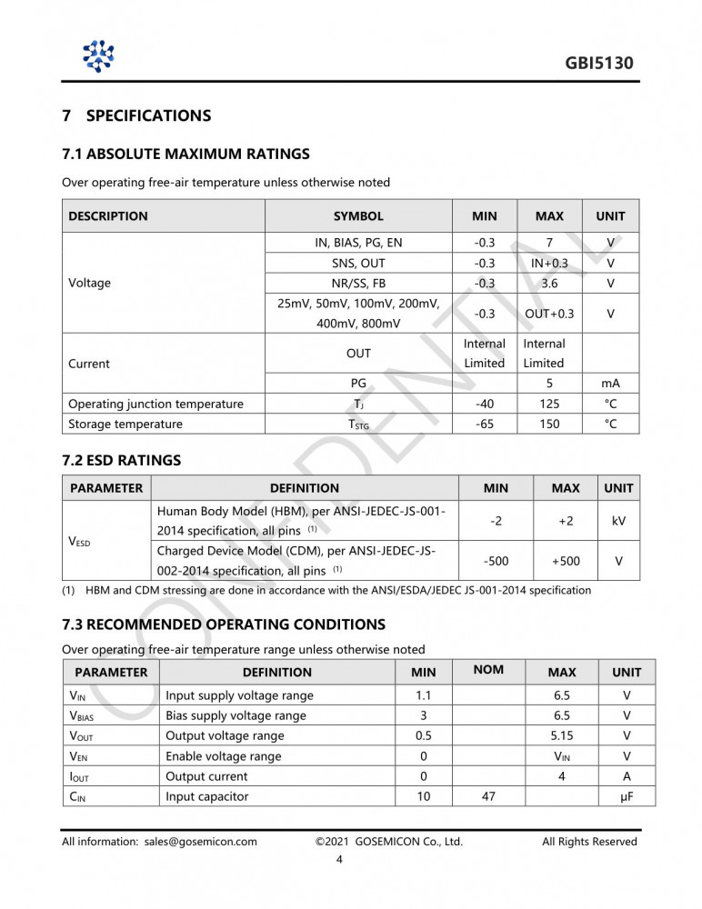 GBI5130QYAR datasheet page 4