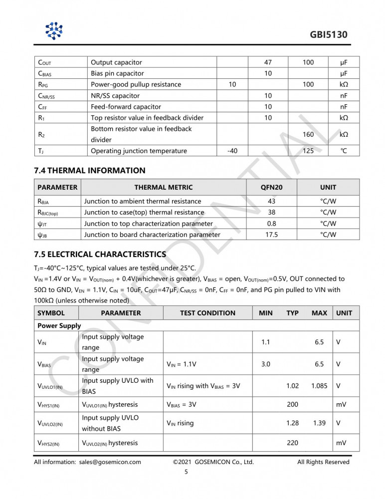 GBI5130QYAR datasheet page 5