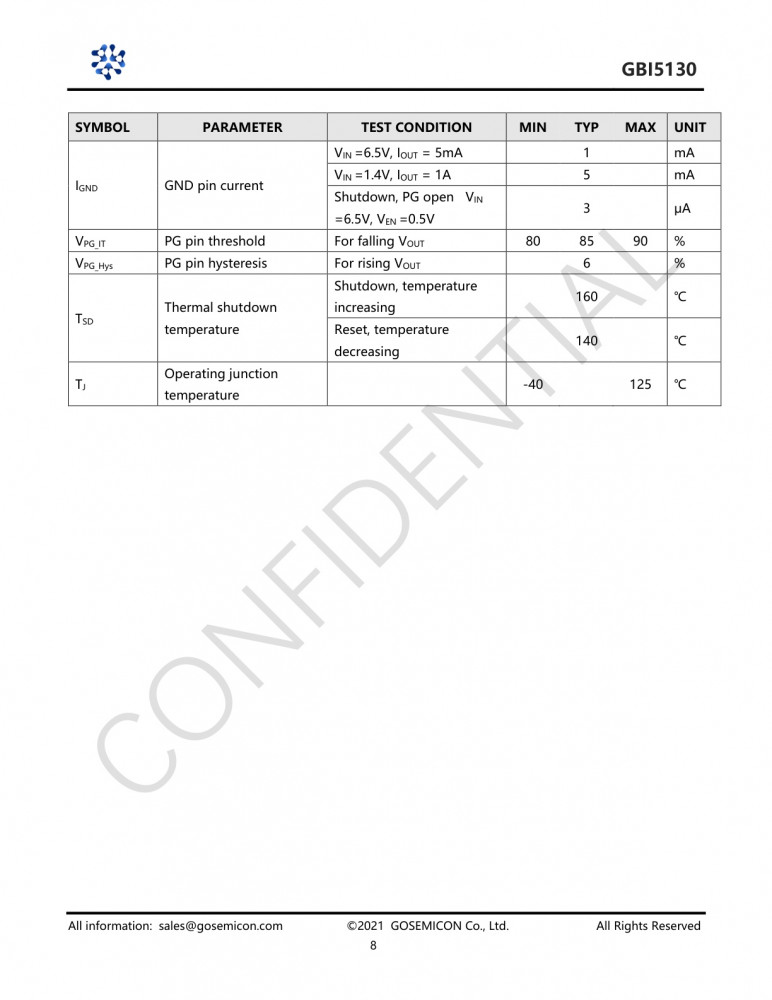 GBI5130QYAR datasheet page 8