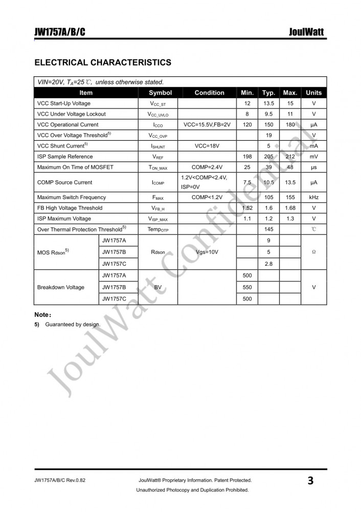 JW1757B datasheet page 3