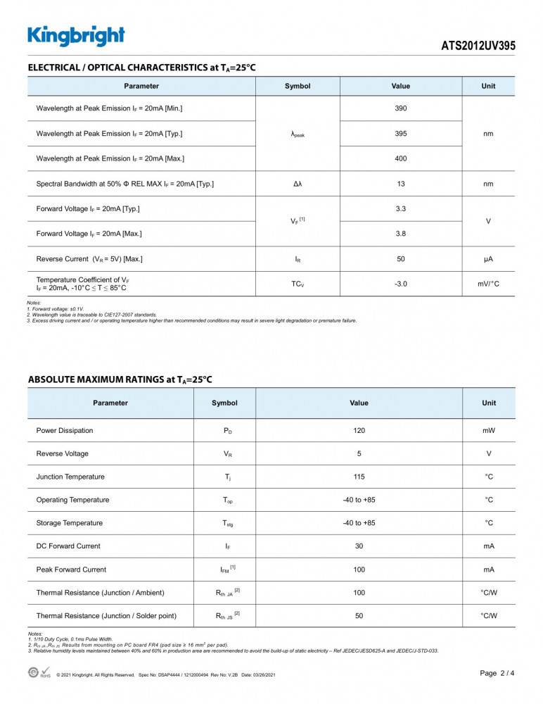 ATS2012UV395 datasheet page 2