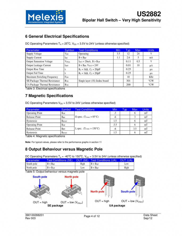 US2882 datasheet page 4
