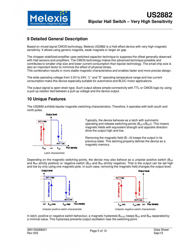 US2882 datasheet page 5