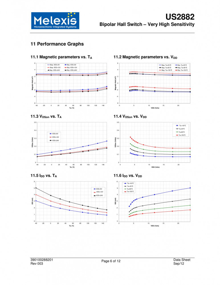 US2882 datasheet page 6