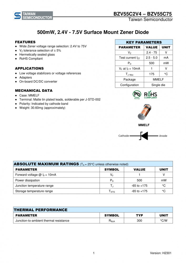 BZV55C22 datasheet page 1