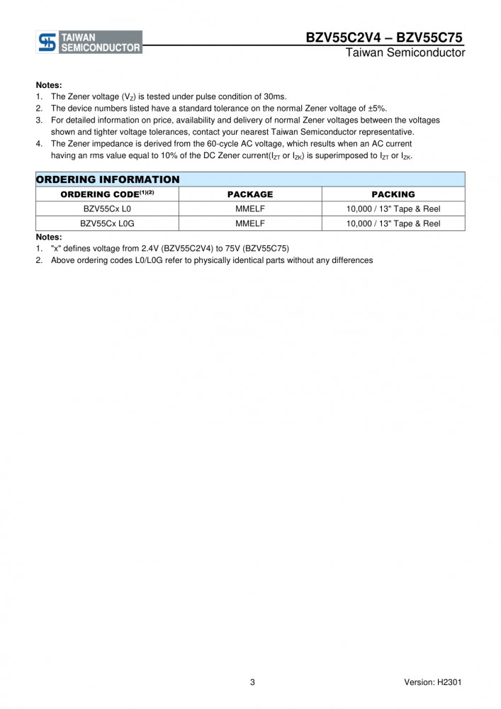 BZV55C22 datasheet page 3