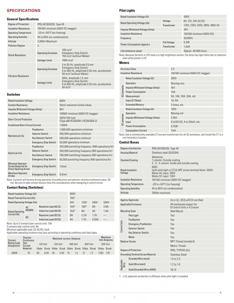 IDEC EC2B technical document page 2
