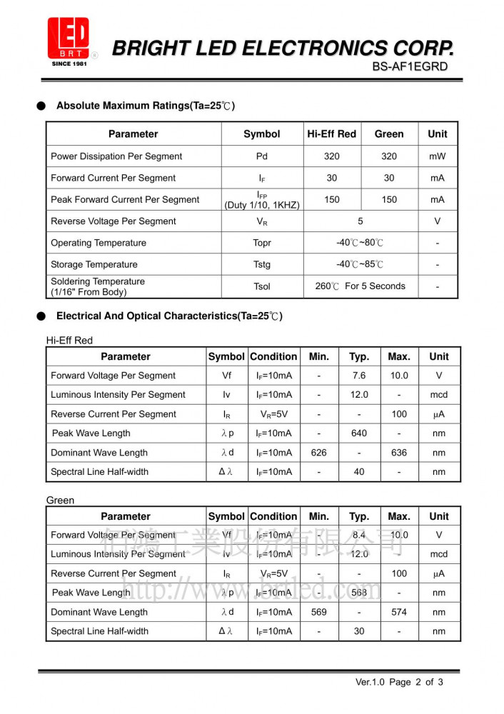 BS-AF1EGRD datasheet page 2