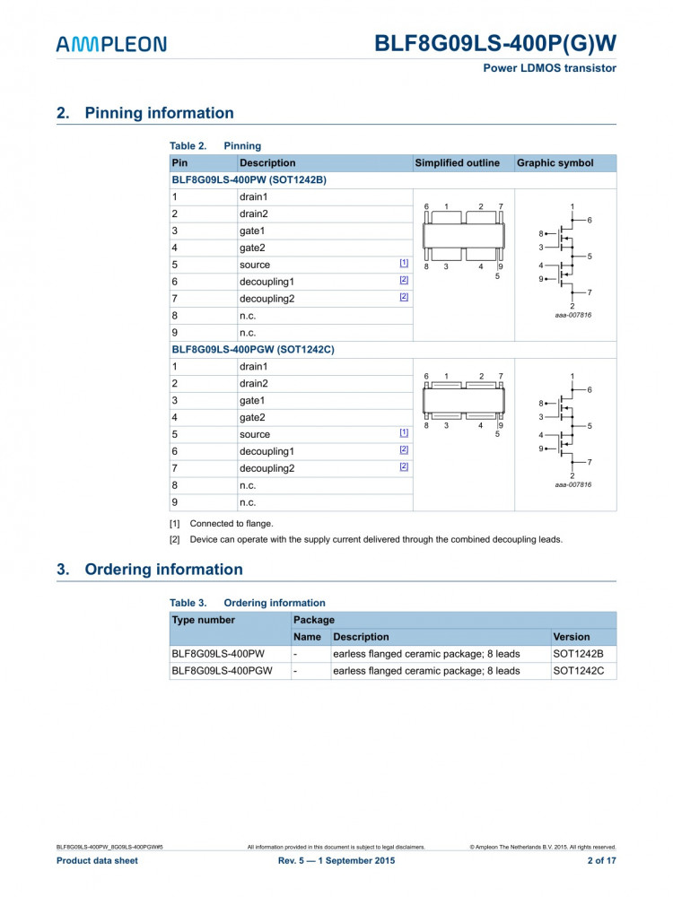 BLF8G09LS-400PGWJ document page 2