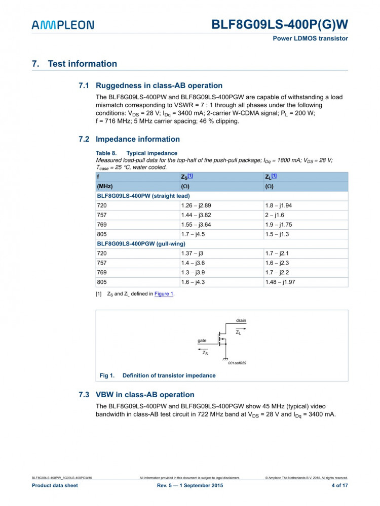 BLF8G09LS-400PGWJ document page 4