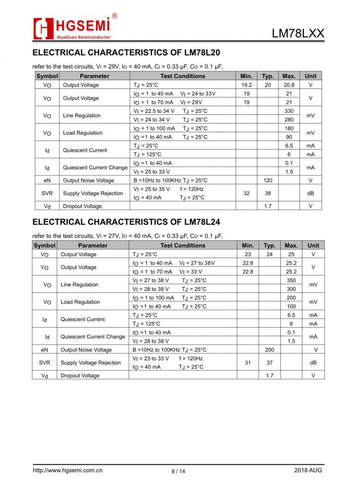 LM78L05ACMK/TR datasheet page 8